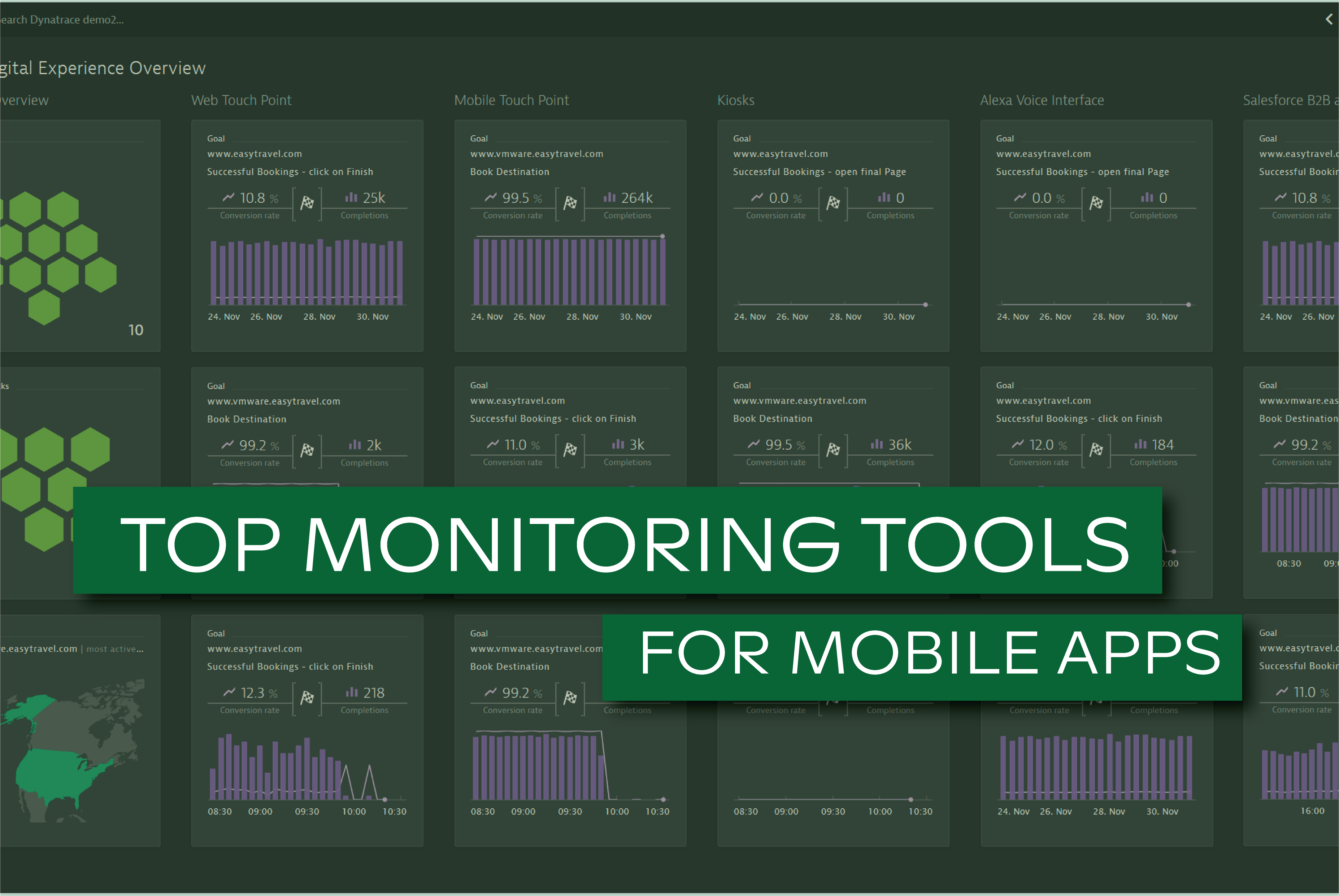 Top 4 Mobile Application Performance Monitoring Tools